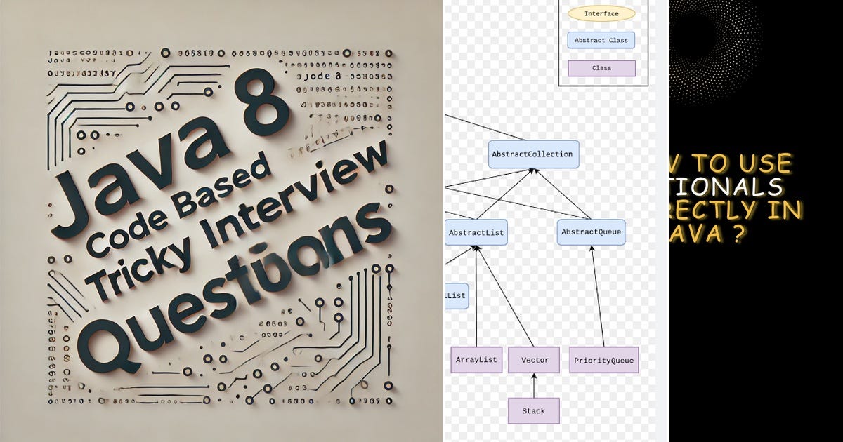 List: CollectionsAndStreams | Curated by Sreekanth K | Medium