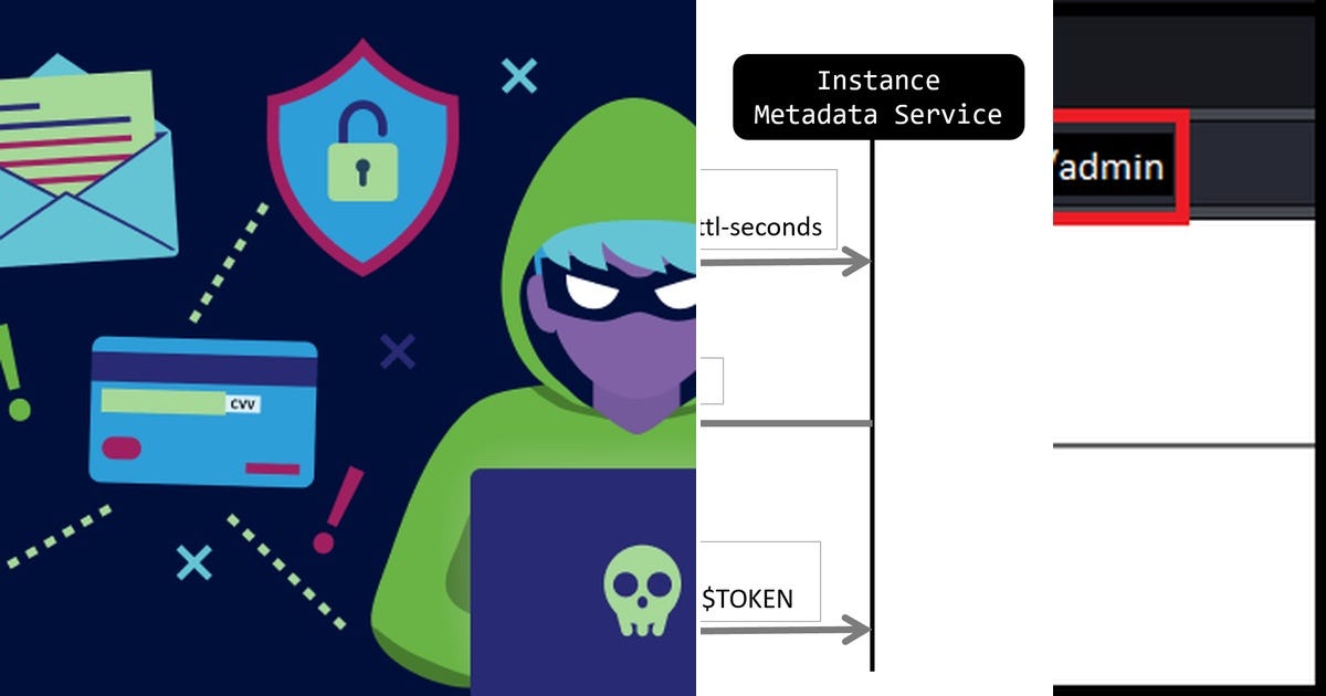 List: general | Curated by Mohammed rifath | Medium