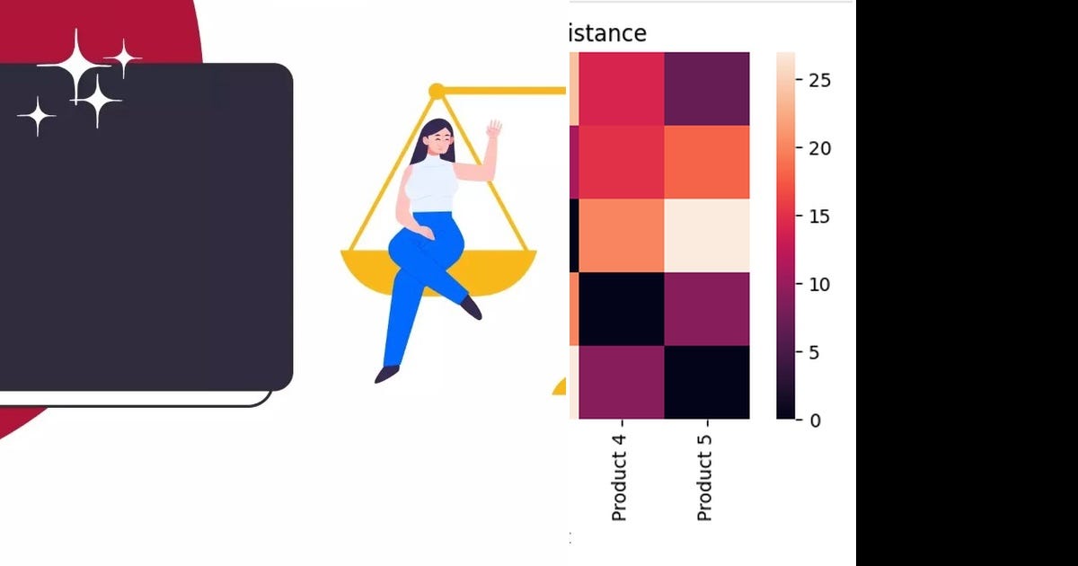 List: Similarity | Curated by Zadanieinfo | Medium