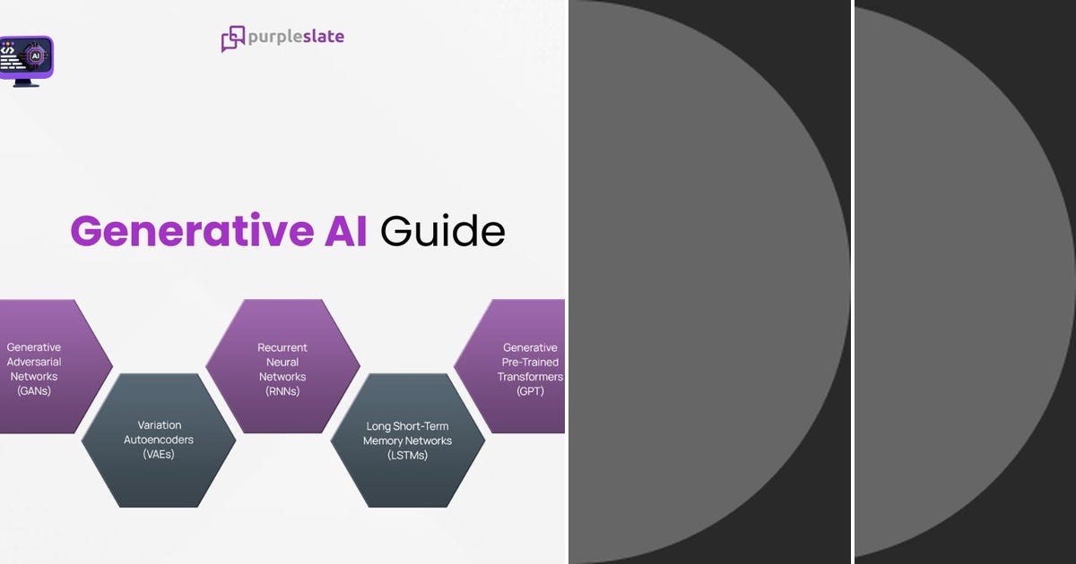 List: Generative ai | Curated by Ionut Moldoveanu | Medium