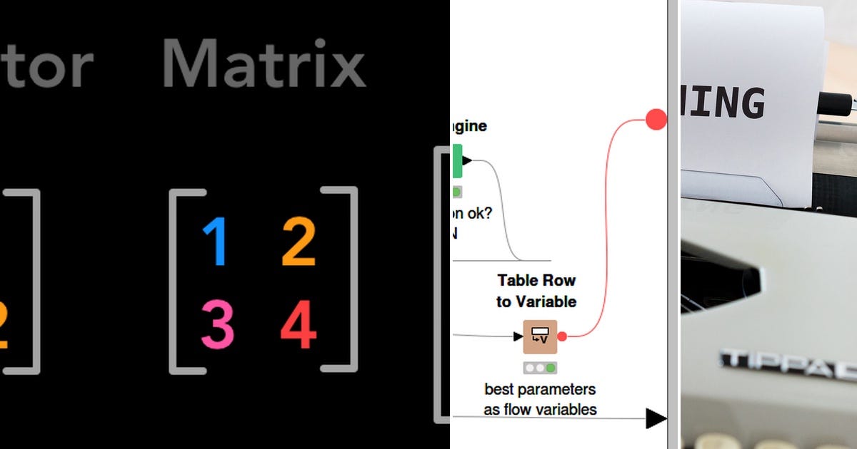 List: Ml | Curated by Wendyouko | Medium