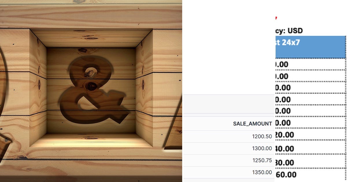 List: Optimisation | Curated by Snowflake geek | Medium