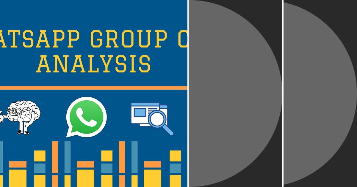 List: Todo | Curated by Sharif Ssemujju | Medium