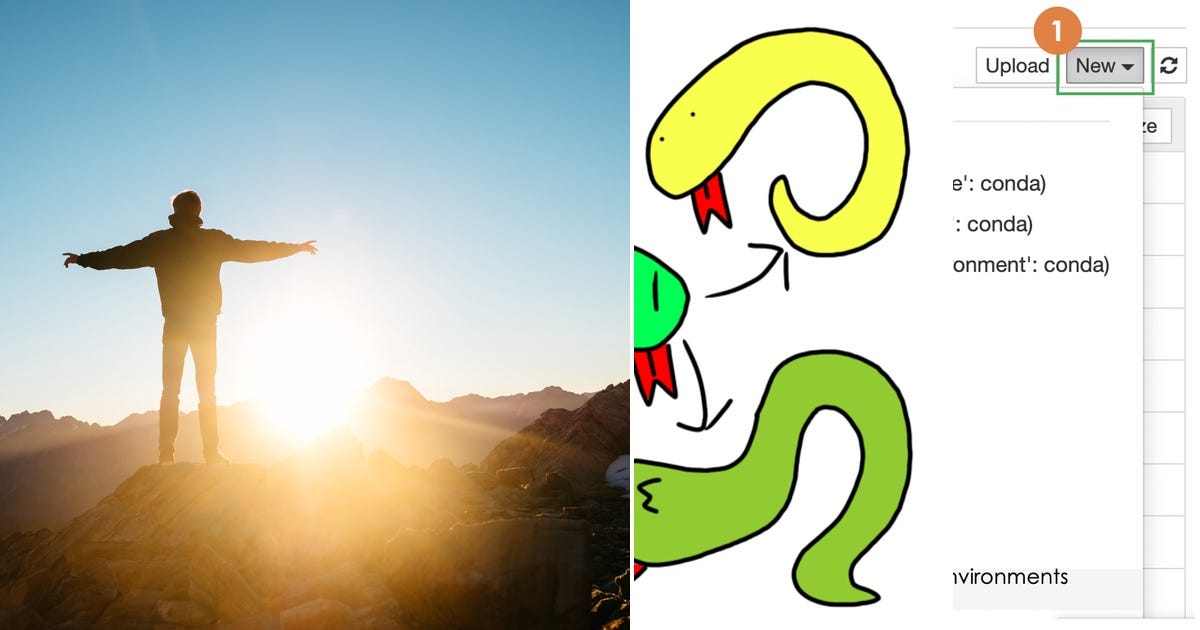 List: 2023 | Curated by Naresh Nelaturi | Medium