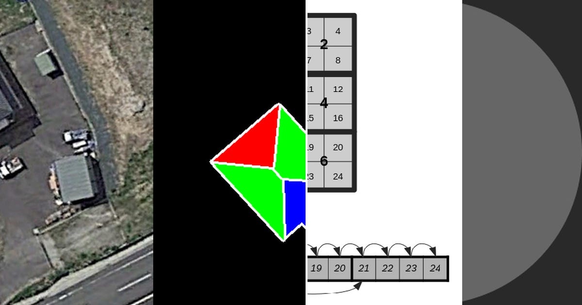 List: Image Processing | Curated by Cassandra Pate | Medium
