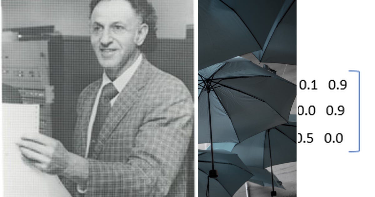 List: RL | Curated by Jelena | Medium