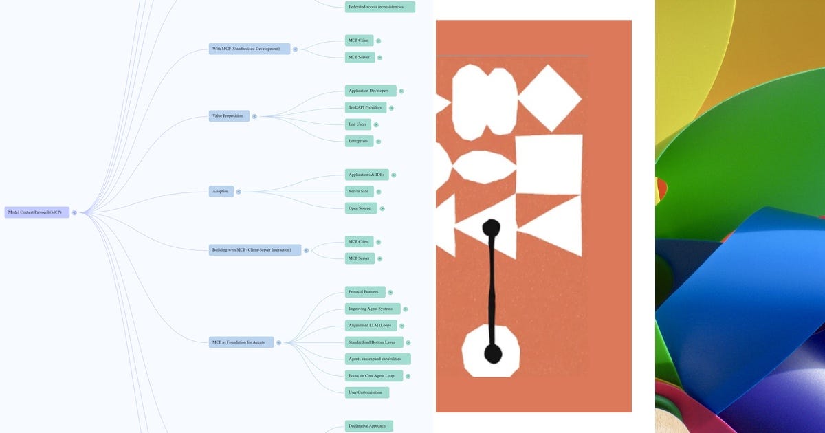 List: MCP | Curated by Wylee | Medium