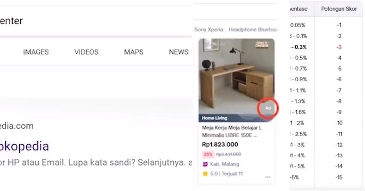 List: Ecom-Tantilia | Curated by joejusuf | Medium