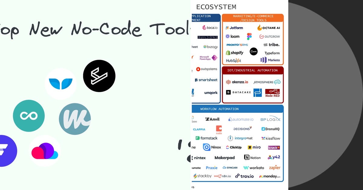 List: low code no code | Curated by Santa P. Sahoo | Medium