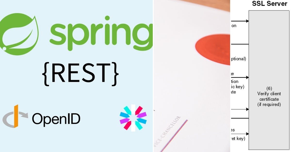 List: SSL | Curated by Vijayakumar | Medium