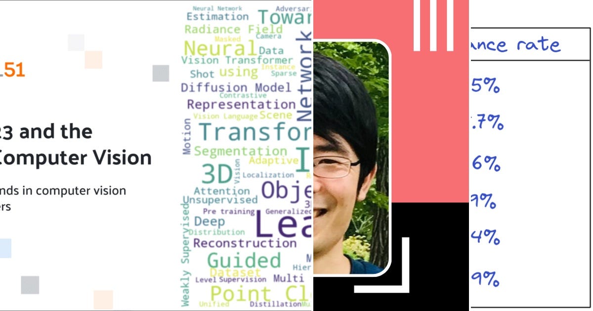 List: Research | Curated by Qilong Liu | Medium