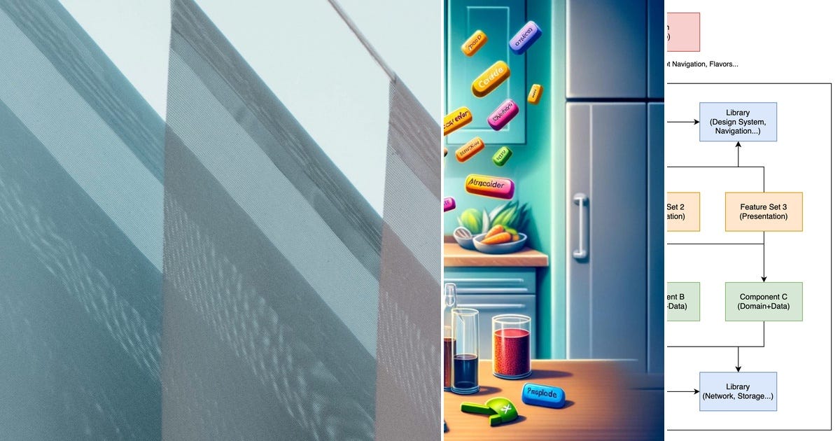 List: Ard | Curated by Matthias Laabs | Medium