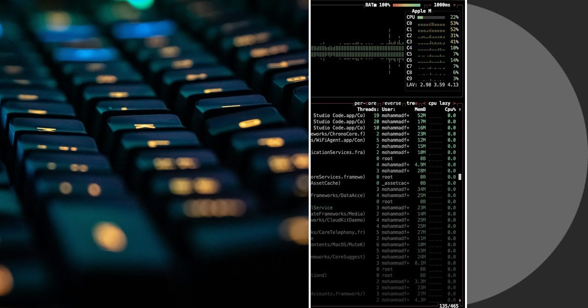 List: Linux packages | Curated by Mark Strickland | Medium