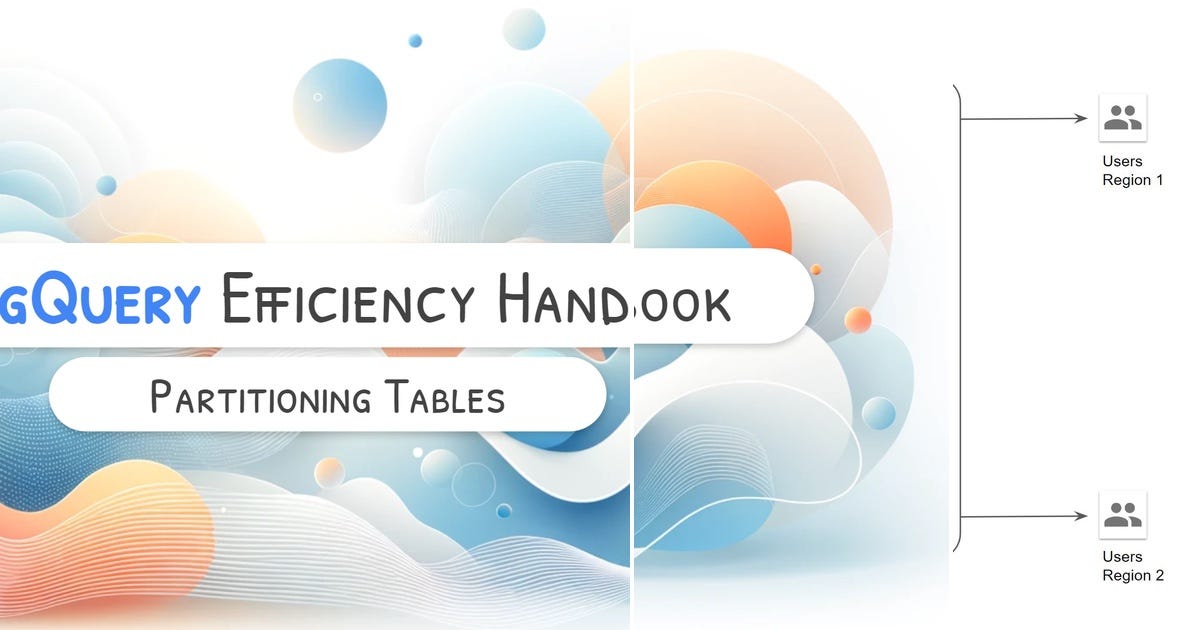 List: BigQuery | Curated by Harvin Moreno palacios | Medium