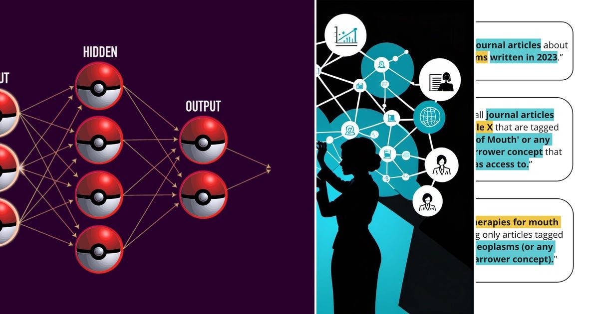 List: RAG and AI | Curated by Deon Gideon | Medium