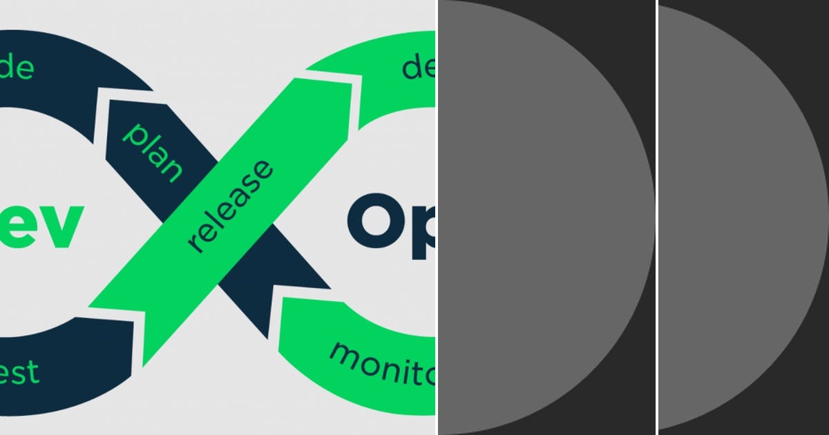 List: DevOps | Curated by BotBrew Labs | Medium