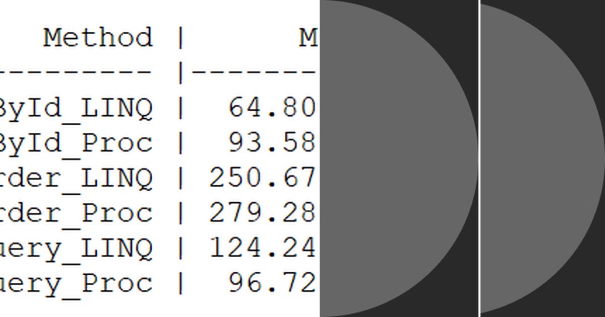 List: Entity Framework | Curated by David Cubero | Medium