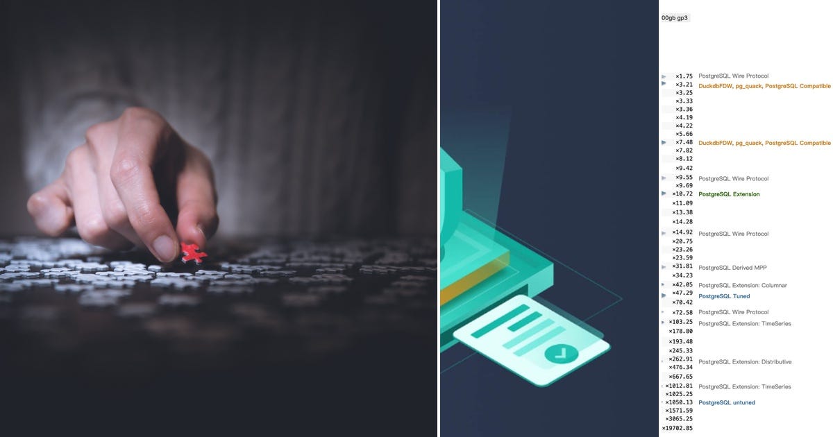 List: Infras. | Curated by Triet Le | Medium