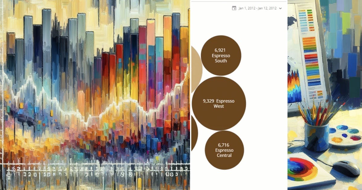 List Data Viz And Storytelling Curated By Jimmy Medium
