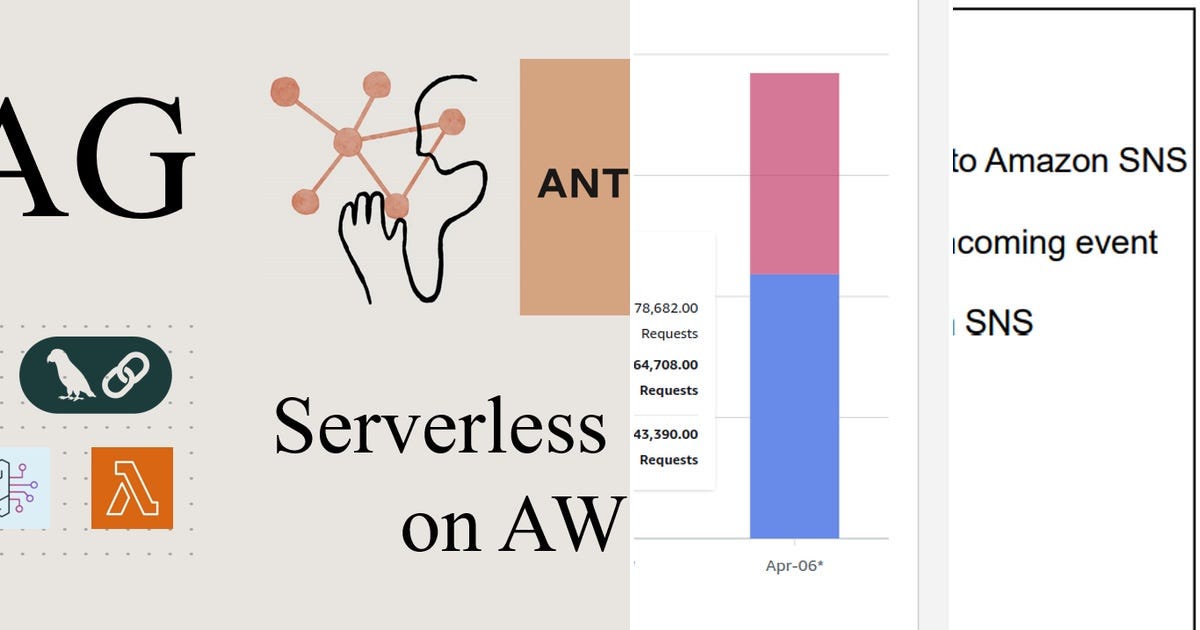 List: Aws services | Curated by Chad | Medium