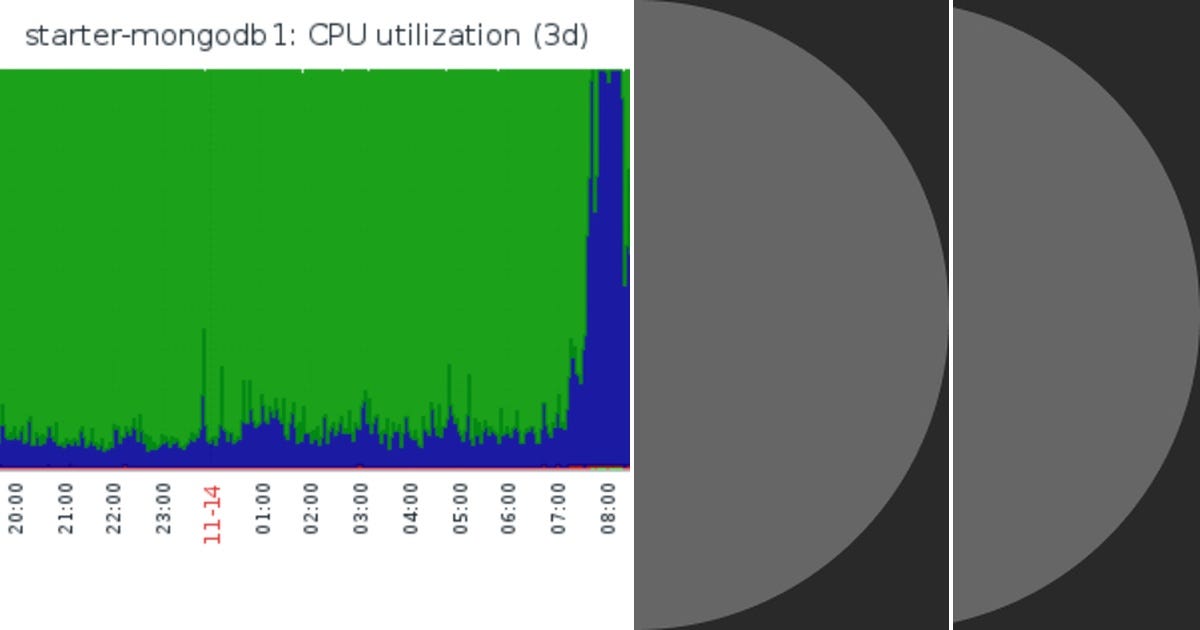 List: Database | Curated by Seungmannlee | Medium