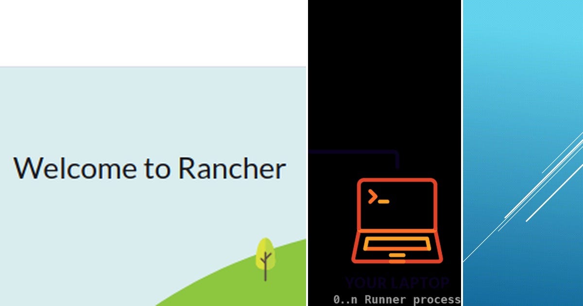 List: k8s | Curated by Weinin Chen | Medium
