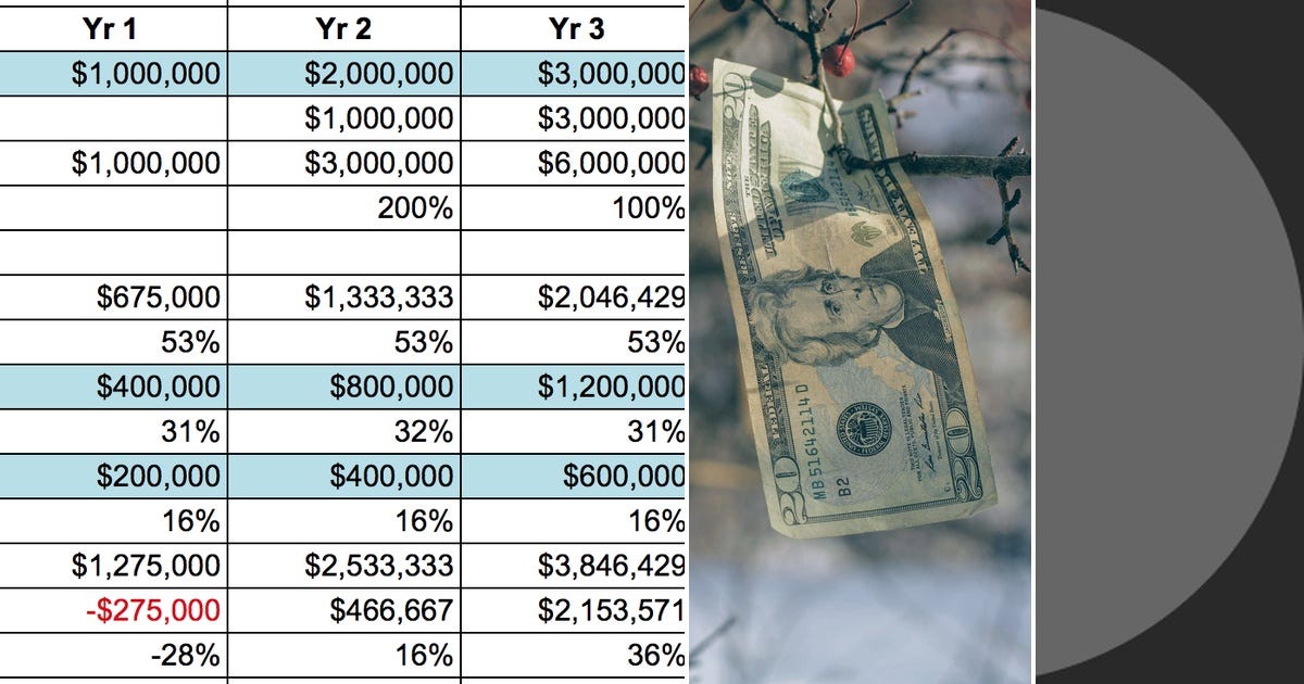 List: Oceanfarmr | Curated by James Horton | Medium