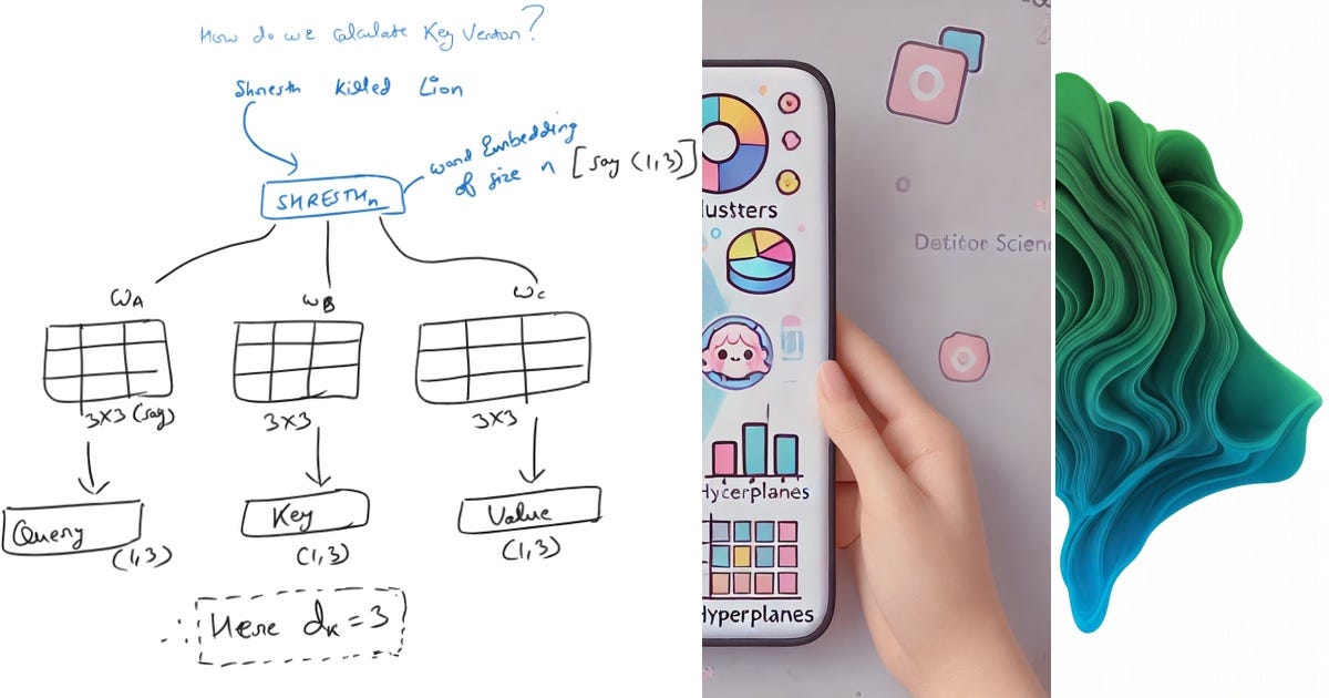 List: Algorithm | Curated by 杨晓光(Yang Xiaoguang) | Medium