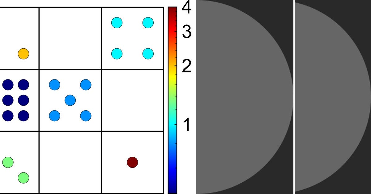 List: Geospatial | Curated by Jonathan Brown | Medium