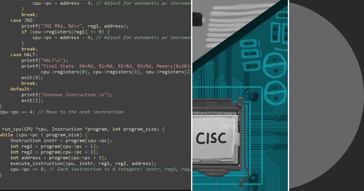 List: Hardware / Electronic | Curated by Poom Yimyuean | Medium
