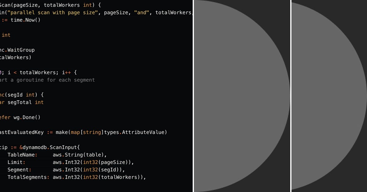 List: Dynamodb | Curated by Mert Unsal | Medium