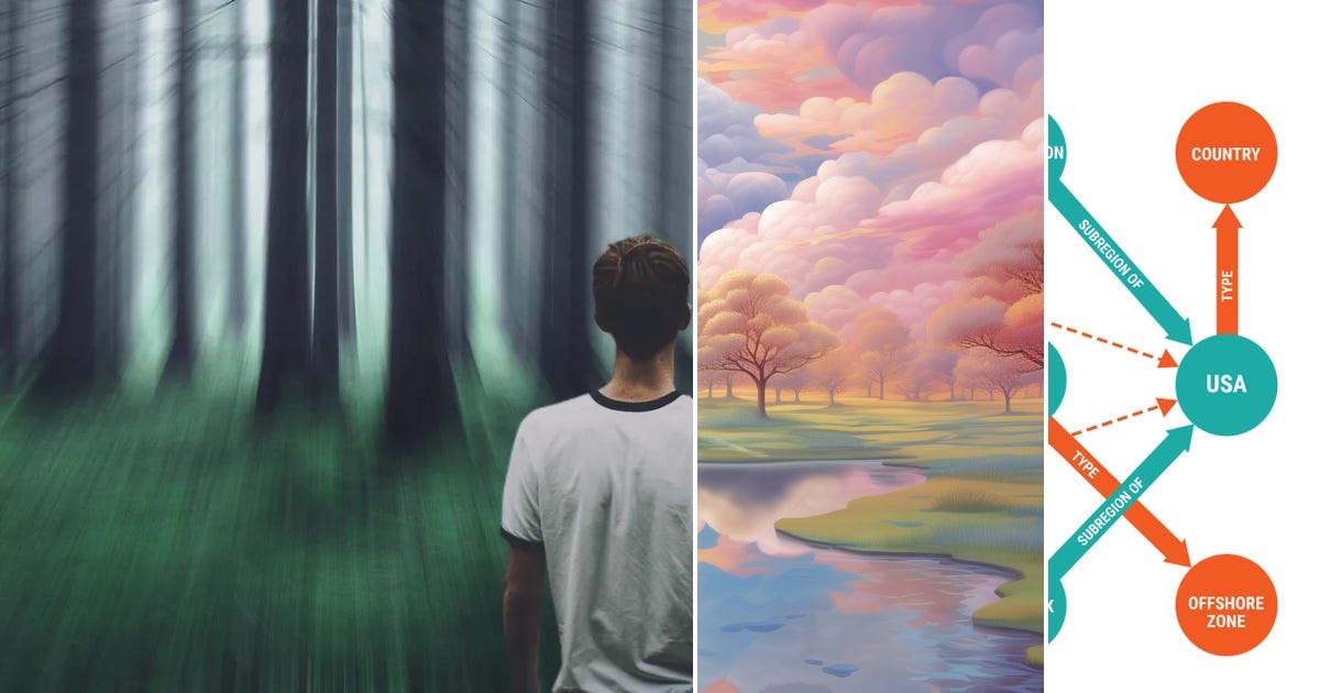 List: Wait for reading | Curated by Fanqi Wang | Medium