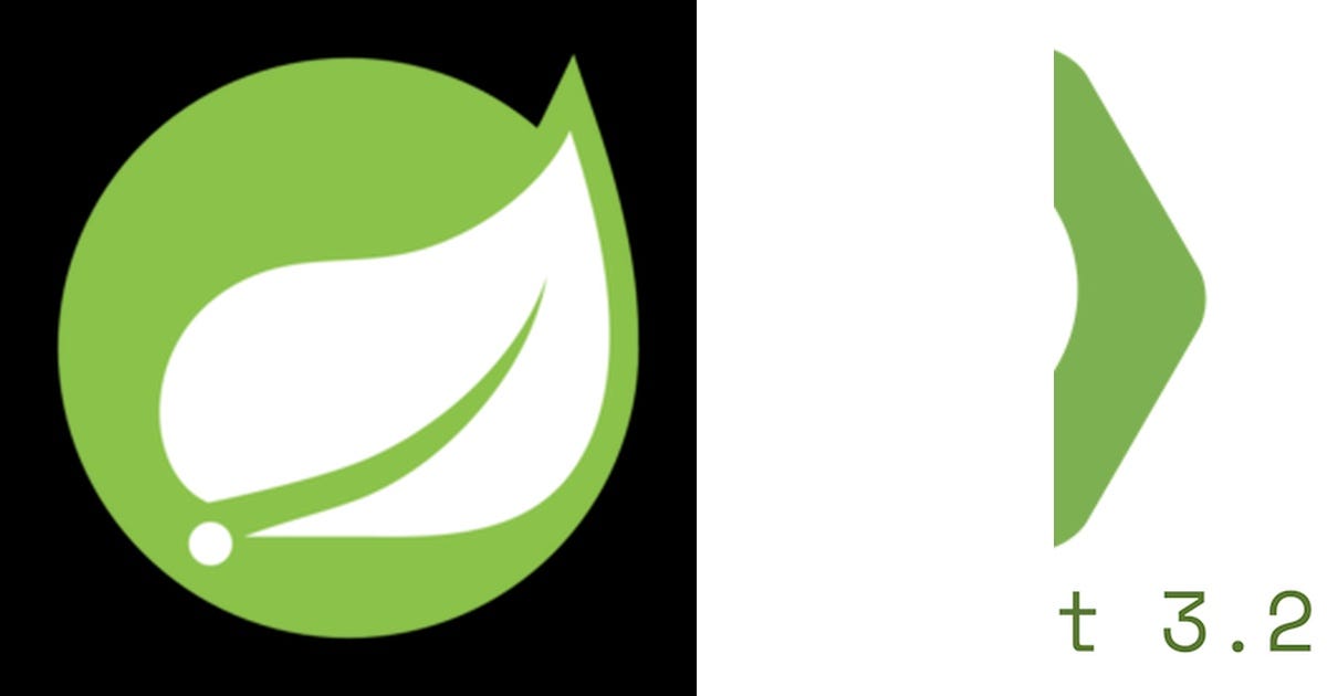 List: Spring Boot | Curated by Utkarshpratapsingh | Medium