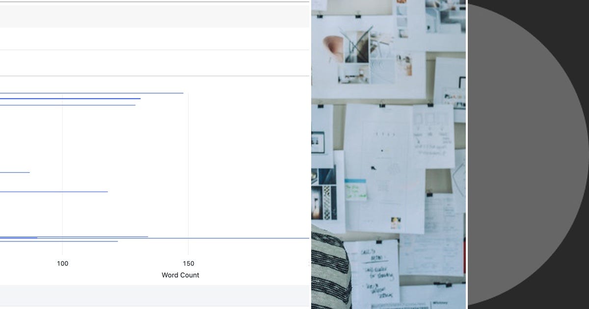 List: Unit test databricks | Curated by Sri | Medium