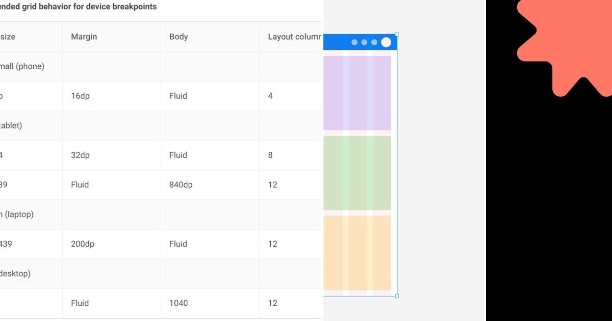 List: Figma | Curated by JustJess | Medium