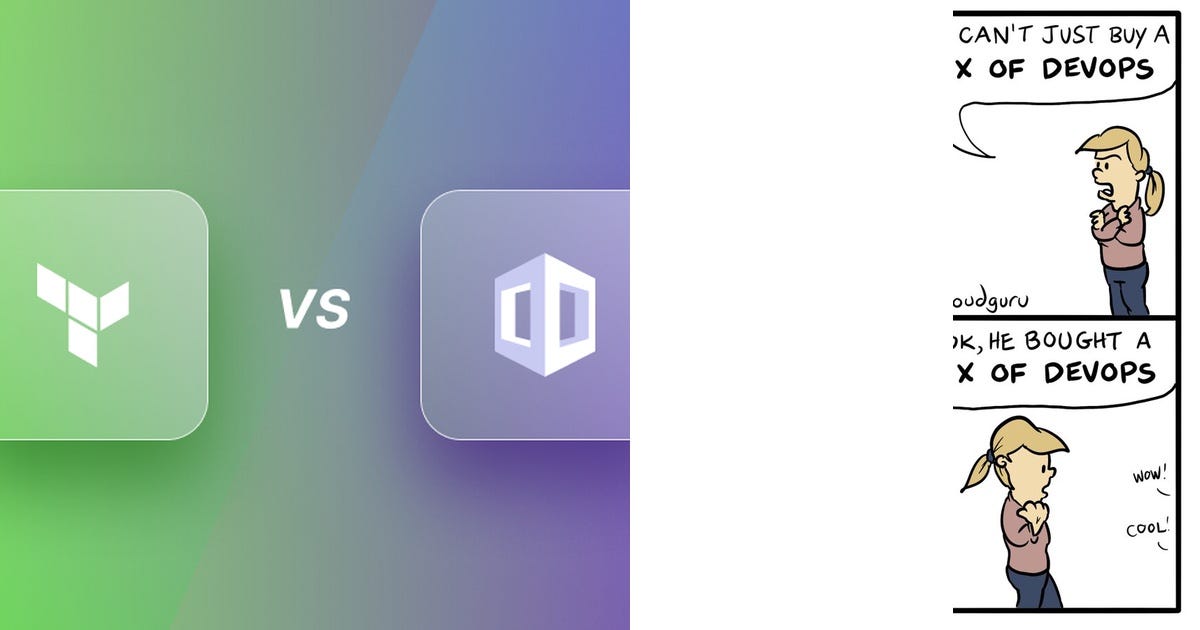 List: AWS CloudFormation | Curated by Rob Rivera | Medium