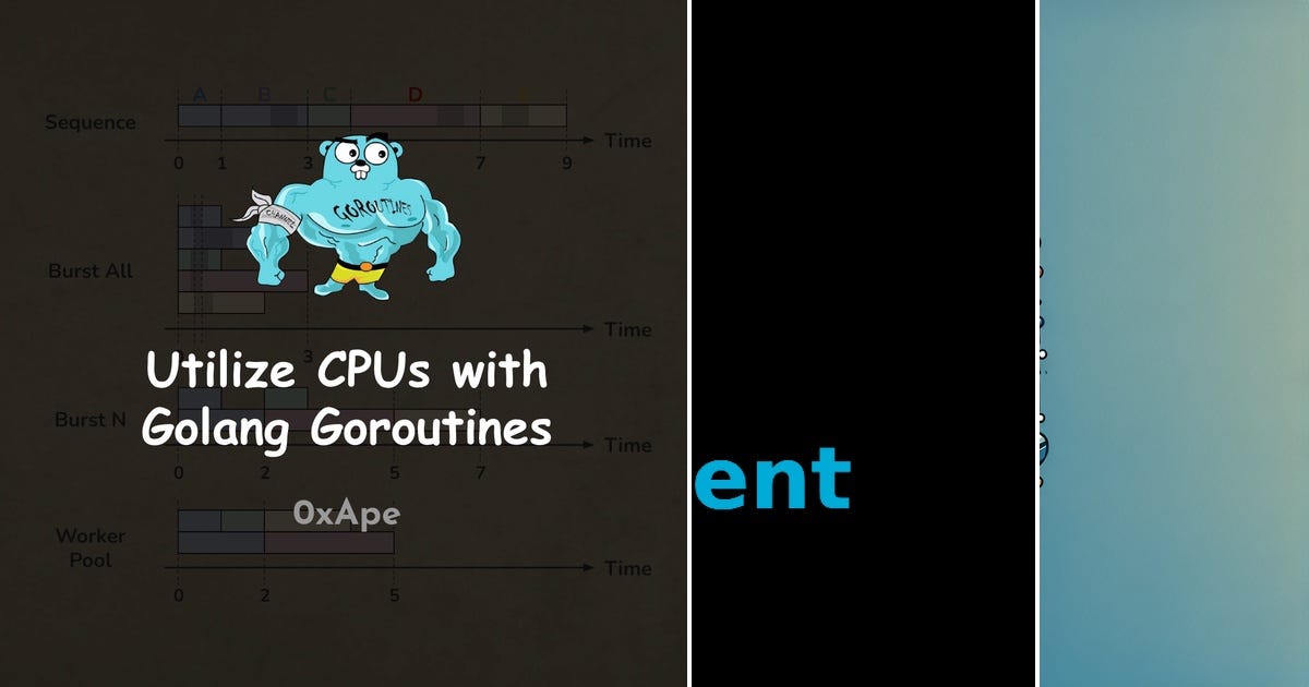 List: Golang | Curated by Nikhil | Medium