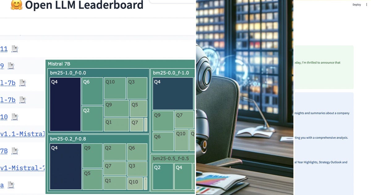 List: LLM | Curated by Frédéric Jacquet | Medium