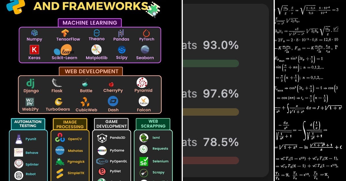 List: Machine Learning | Curated by Josephh Ozturk | Medium