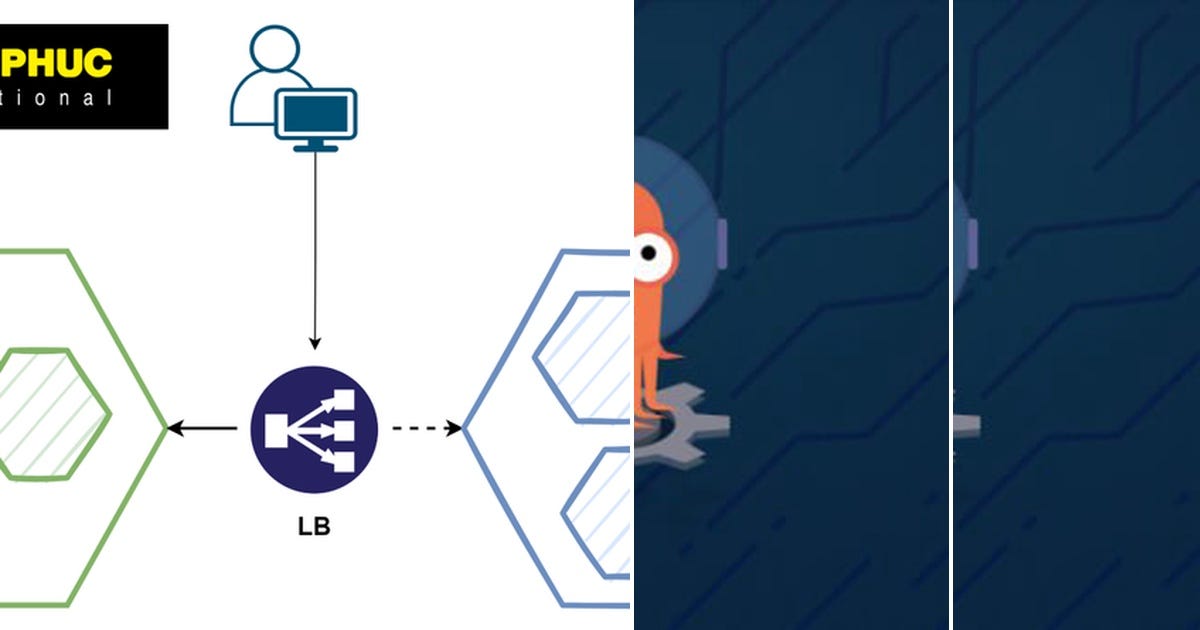 List: Argo Rollouts | Curated by Baramboys | Medium