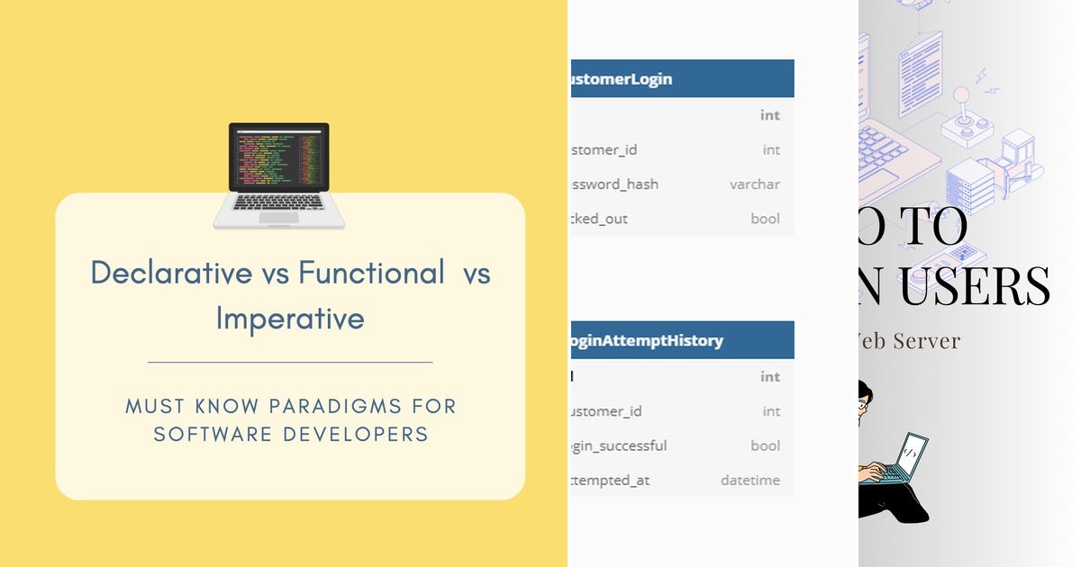 List: Scalability | Curated by Anand Shah | Medium
