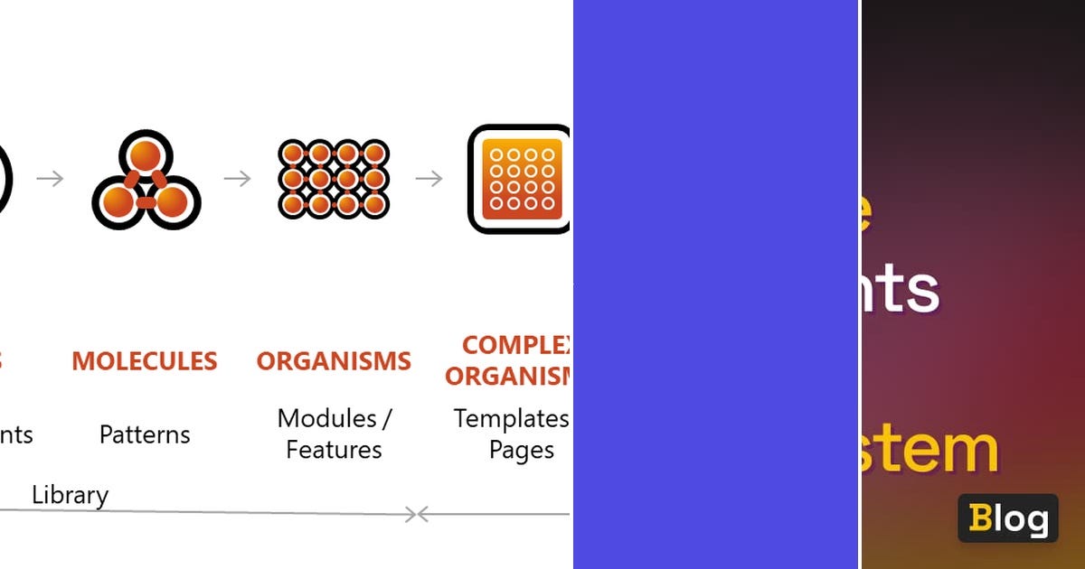List: Figma components | Curated by Jose Ramirez Calamateo | Medium