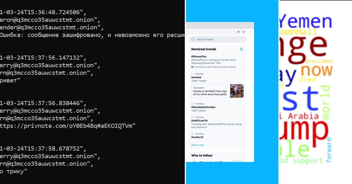 List: Python | Curated by Marcus Edmondson | Medium