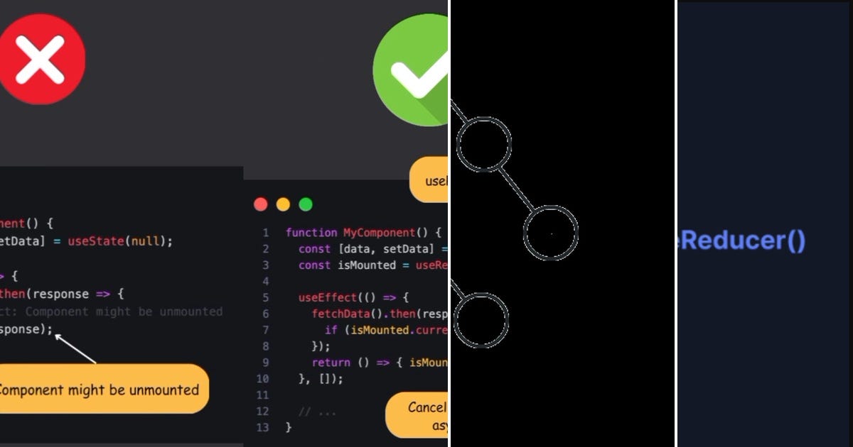 List Reactjs Curated By Omkar Bhavare Medium 