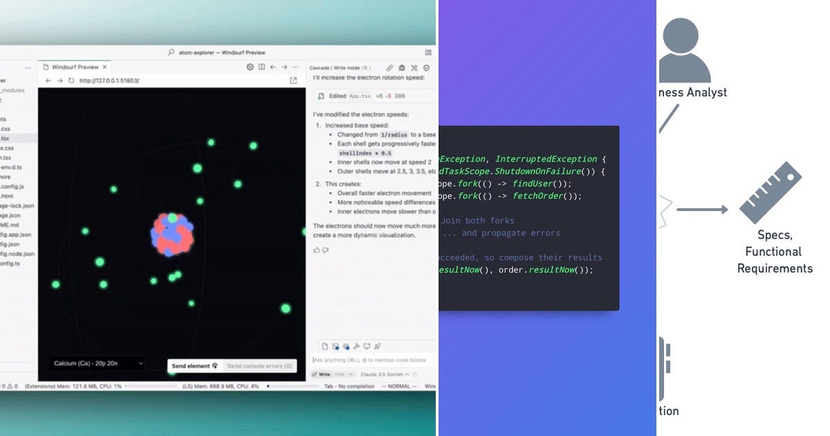 List: Engineering | Curated by Thiago Tsai | Medium