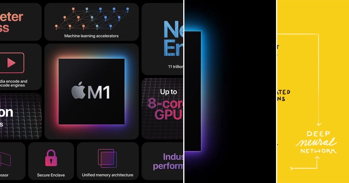 List: tensorflow | Curated by Juan Andres Mercado | Medium