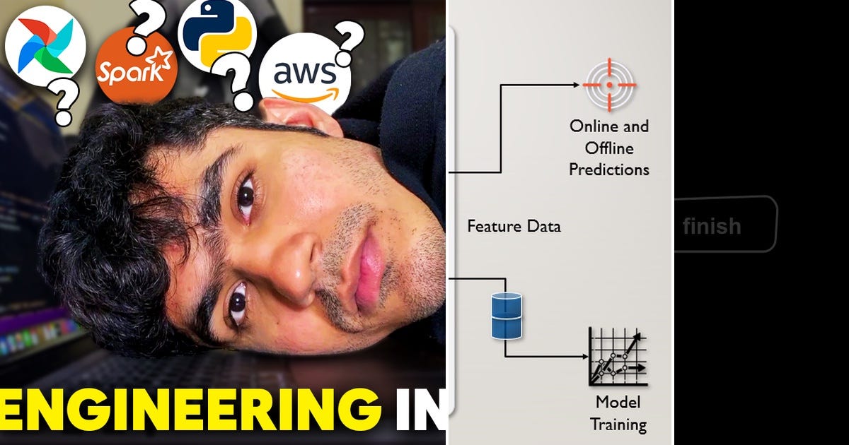 List: MLOps: DE, ML, AI | Curated by Jonathan Loscalzo | Medium