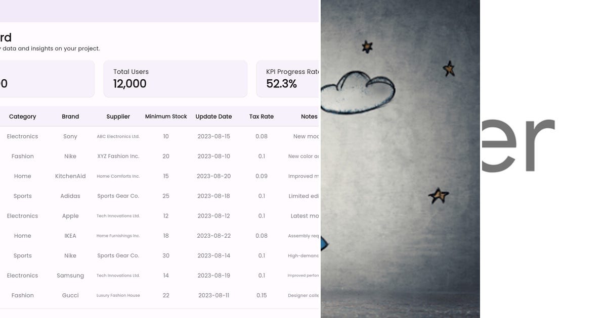 List: Flutter | Curated by Trifon | Medium
