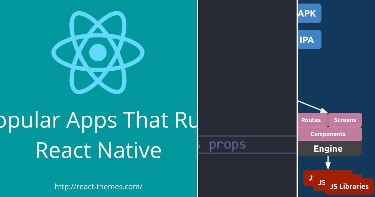 List: React Native | Curated by Abdulrahim Klis | Medium