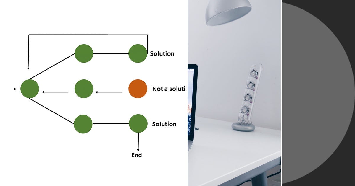 List: Algorithms | Curated by Arthur Gomberg | Medium